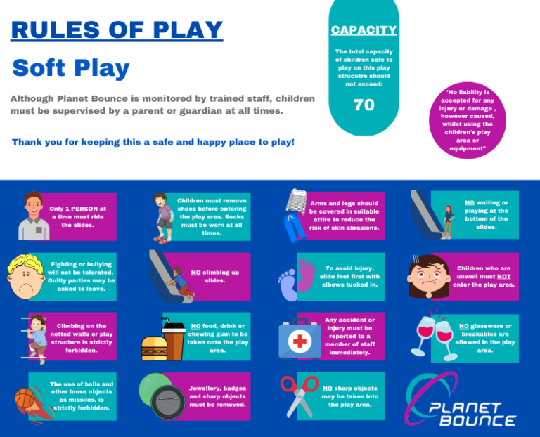 Copy of RULES OF PLAY (Soft Play) - Planet Bounce Inflatable Park
